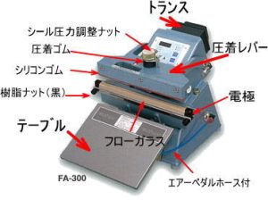 電動シーラーFAシリーズ部品・消耗品一覧｜修理や交換に役立つ情報も | ビニール・プラスチック製品の卸販売は西川善
